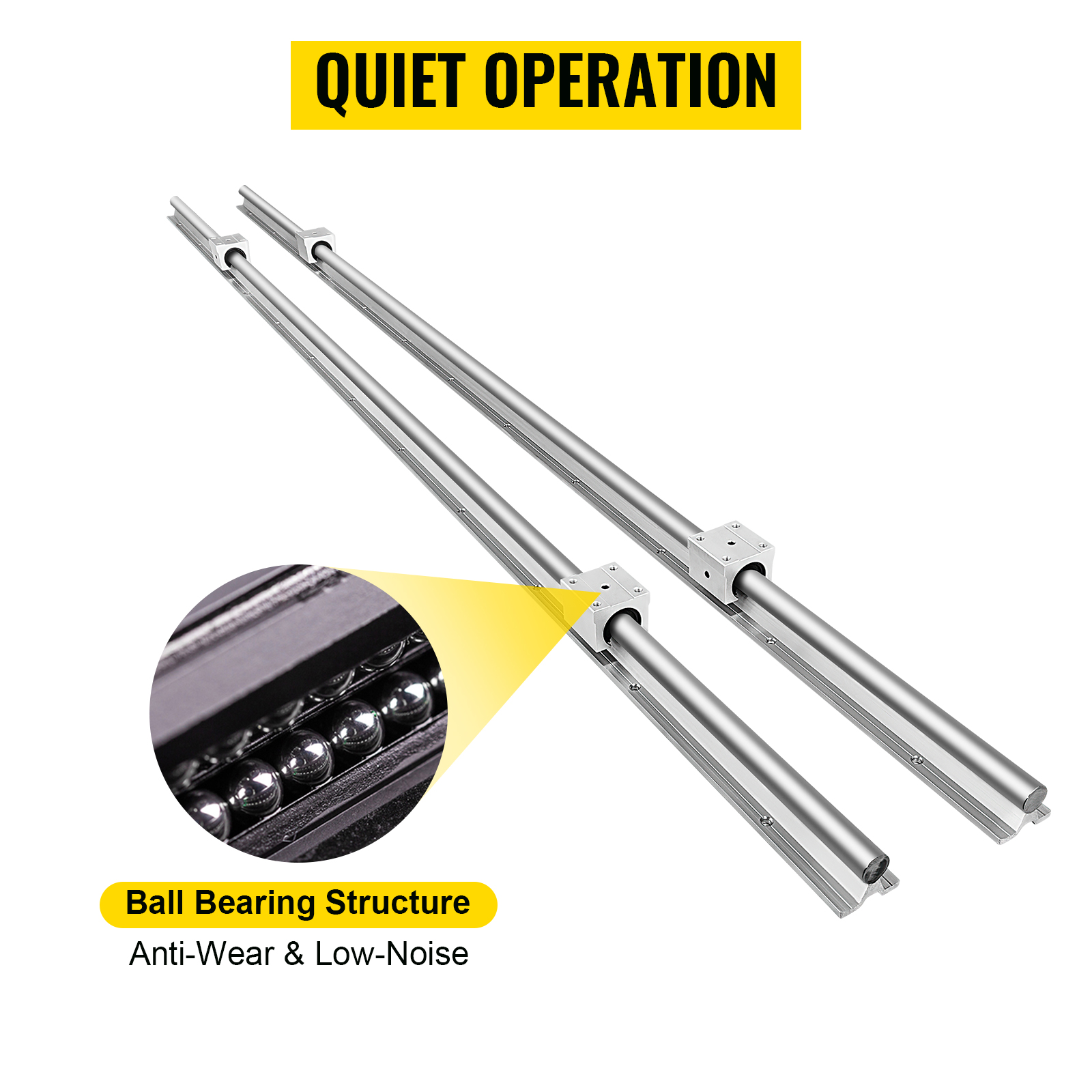 VEVOR Linear Rail Guide 2X SBR20-1800mm Linear Guideway Rail + 4 ...