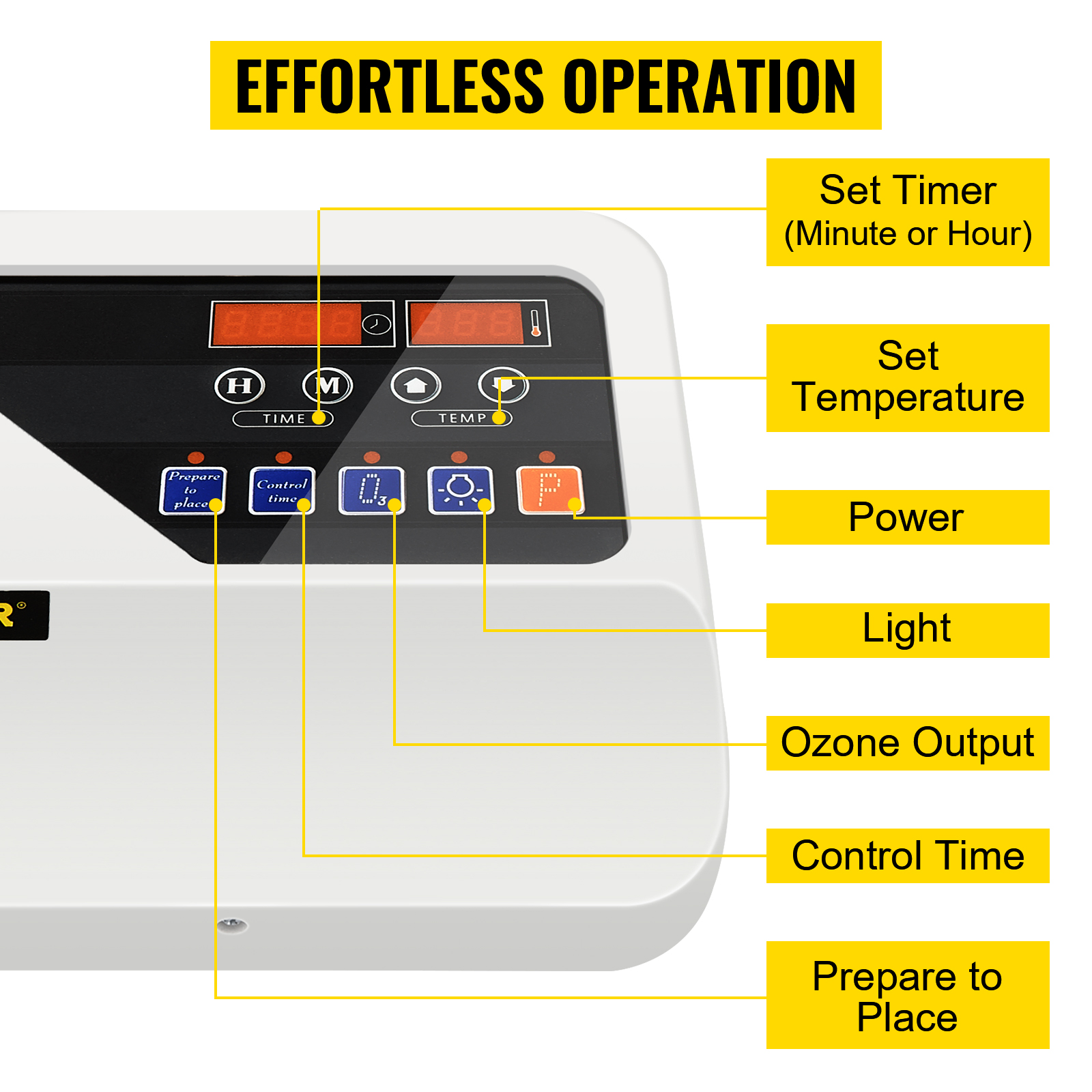 VEVOR External Sauna Heater Controller for 3KW-9KW Sauna Heaters ...