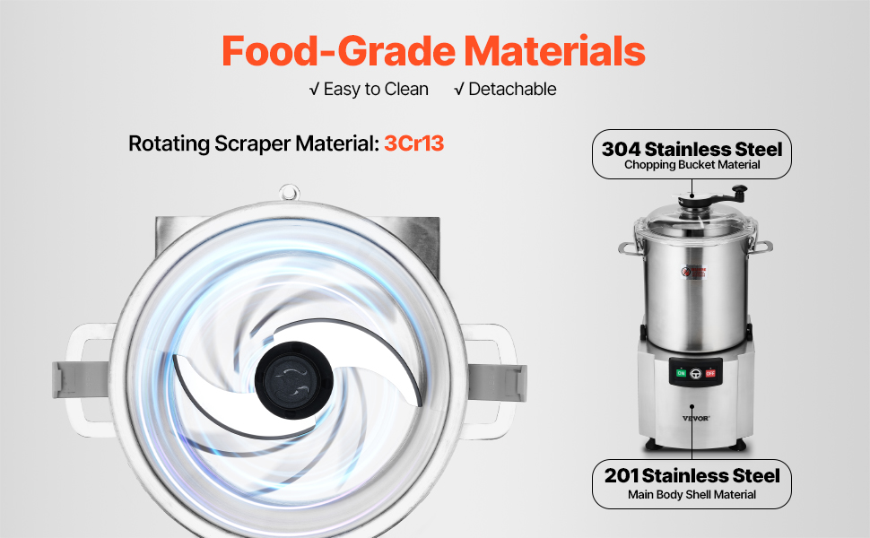 VEVOR Food Processor & Vegetable Chopper 18L Food-Grade Stainless Steel ...