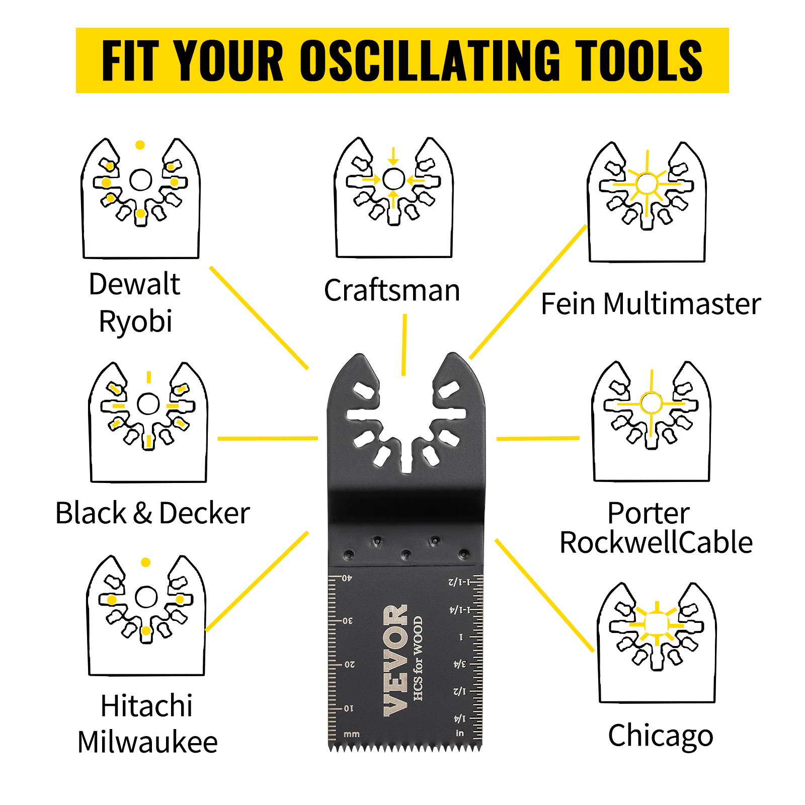 VEVOR 100PCS Oscillating Saw Blades, Quick Release Multitool Blades Kit ...
