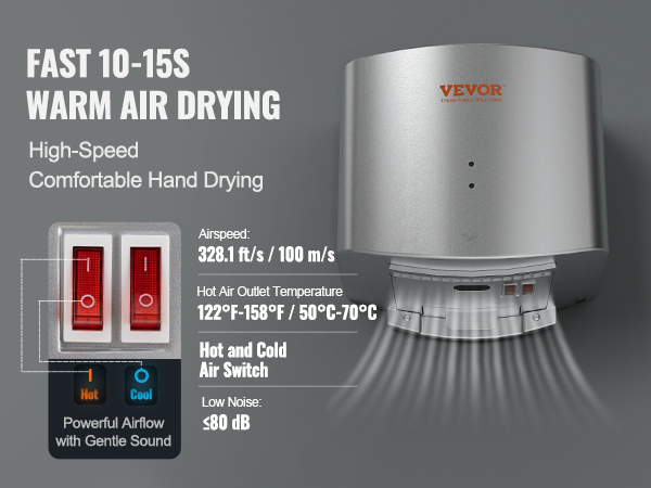VEVOR Heavy Duty Commercial Hand Dryer, 1400W Automatic High Speed ABS ...
