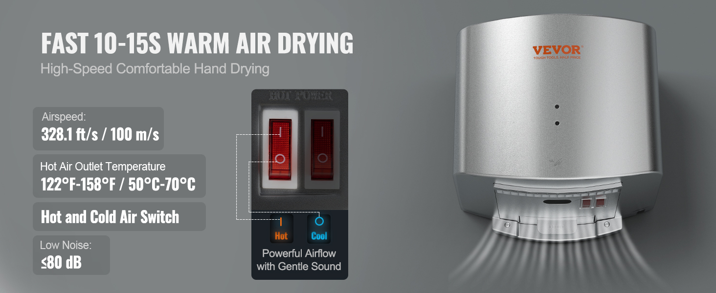 VEVOR Heavy Duty Commercial Hand Dryer, 1400W Automatic High Speed ABS ...