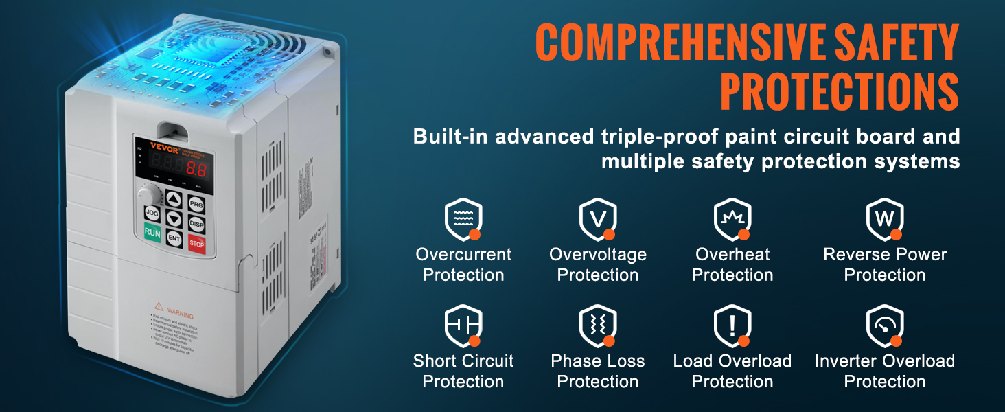 VEVOR VFD 7.5KW, 34A, 10HP Variable Frequency Drive for 3-Phase Motor ...
