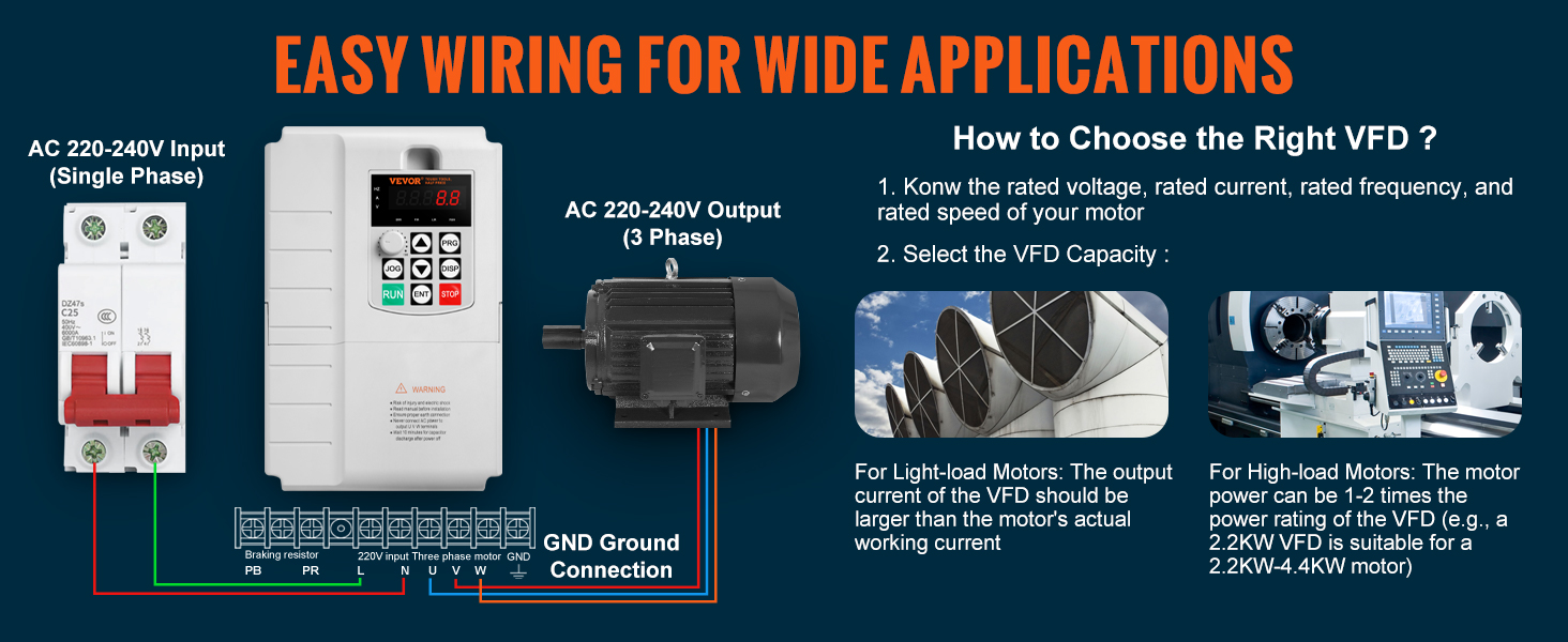 VEVOR VFD 7.5KW, 34A, 10HP Variable Frequency Drive for 3-Phase Motor ...