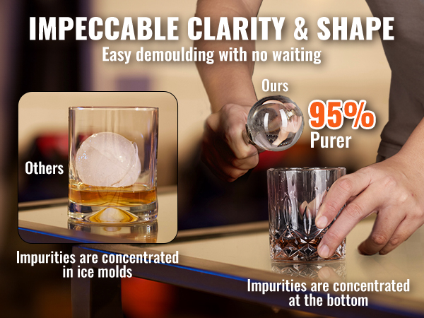 VEVOR Ice Ball Maker, Crystal Clear Ice Ball Maker 2.36inch Ice Sphere ...