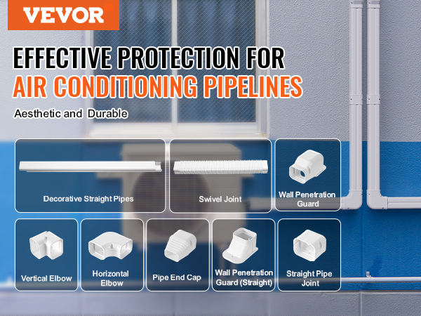 VEVOR Mini Split Line Set Cover 3-inch W 17.6Ft L, PVC Decorative Pipe ...