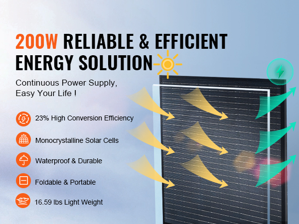 VEVOR Portable Monocrystalline Solar Panel 200W Foldable ETFE Solar ...