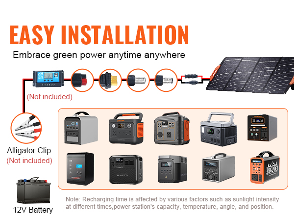 VEVOR Portable Monocrystalline Solar Panel 200W Foldable ETFE Solar ...