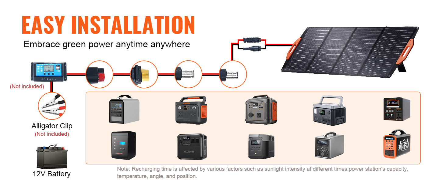 VEVOR Portable Monocrystalline Solar Panel 200W Foldable ETFE Solar ...