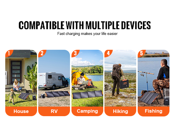 VEVOR Portable Monocrystalline Solar Panel 200W Foldable ETFE Solar ...