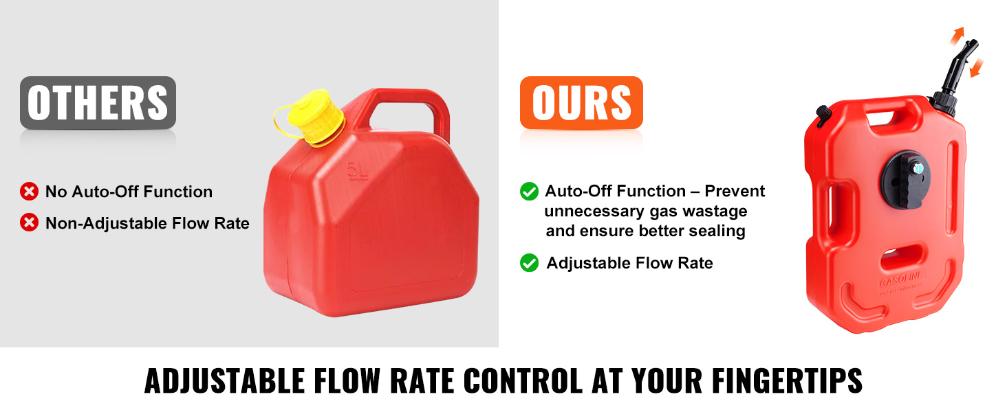 VEVOR Gas Can, 2.64 Gallon/10L, Fuel Tank with Spout and Lockable ...