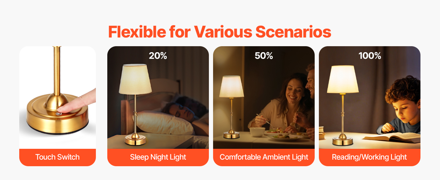 Cordless Table Lamp 5200mAh Rechargeable Battery Desk Lamp Fabric Shade ...