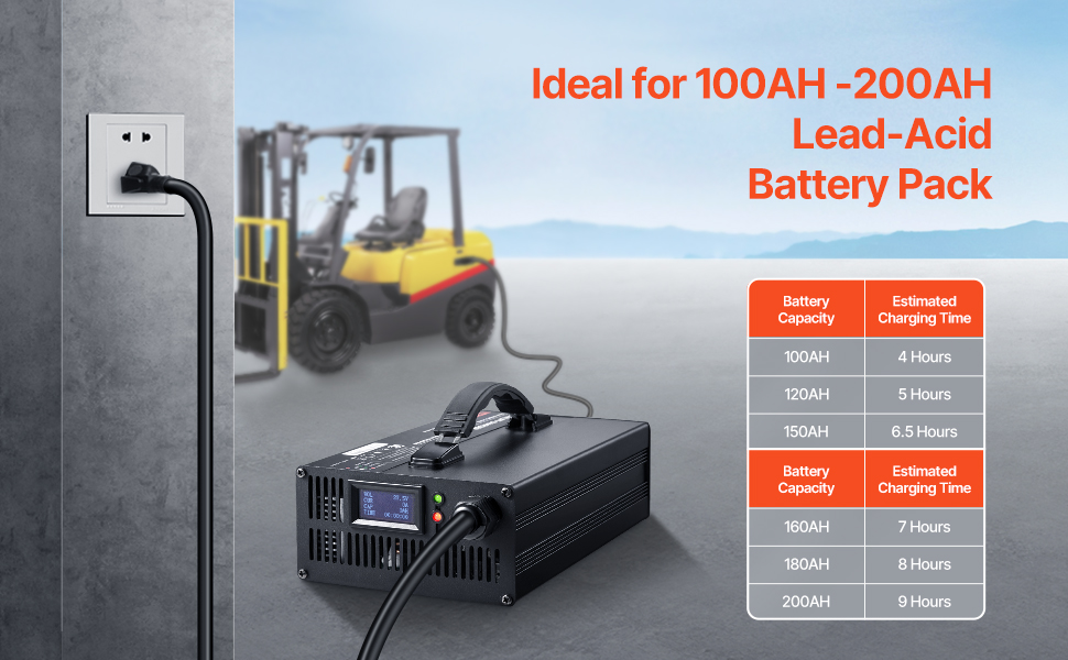 Forklift Battery Charger Smart Fully Automatic 24V 30A Fast Charger ...
