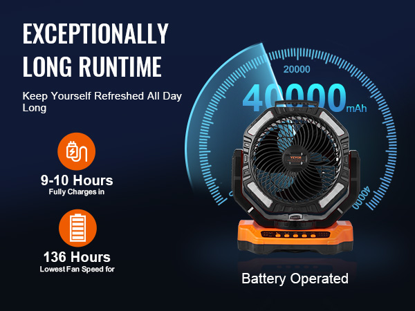 VEVOR Portable Fan Rechargeable 13 inch, Battery Powered Fan with LED ...