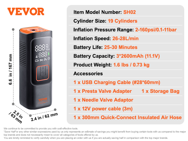 VEVOR Tire Inflator Portable Air Compressor 7800mAh 3.7V 2X Faster ...