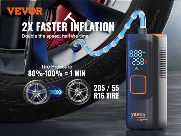 VEVOR Tire Inflator Portable Air Compressor 7800mAh 3.7V 2X Faster ...
