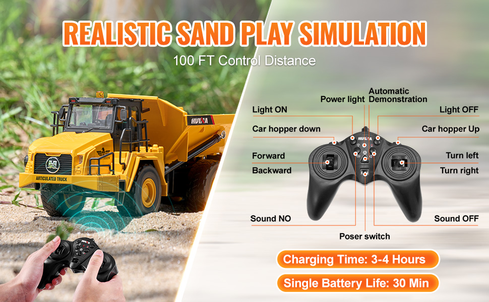 RC Remote Control Dump Truck Toy Construction Vehicle Toy 11CH 1:16 ...