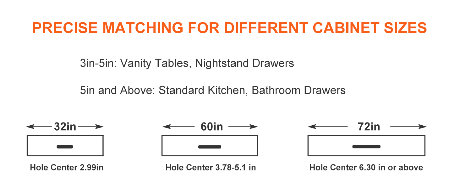 VEVOR 30 Pack Cabinet Pulls, 5.03in / 128mm Center to Center Slim ...