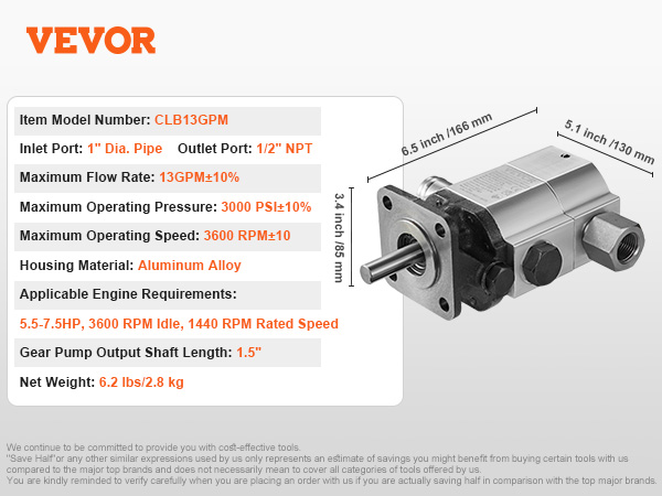 VEVOR Hydraulic Log Splitter Pump, 13GPM, 2 Stage 3000PSI Wood Log ...