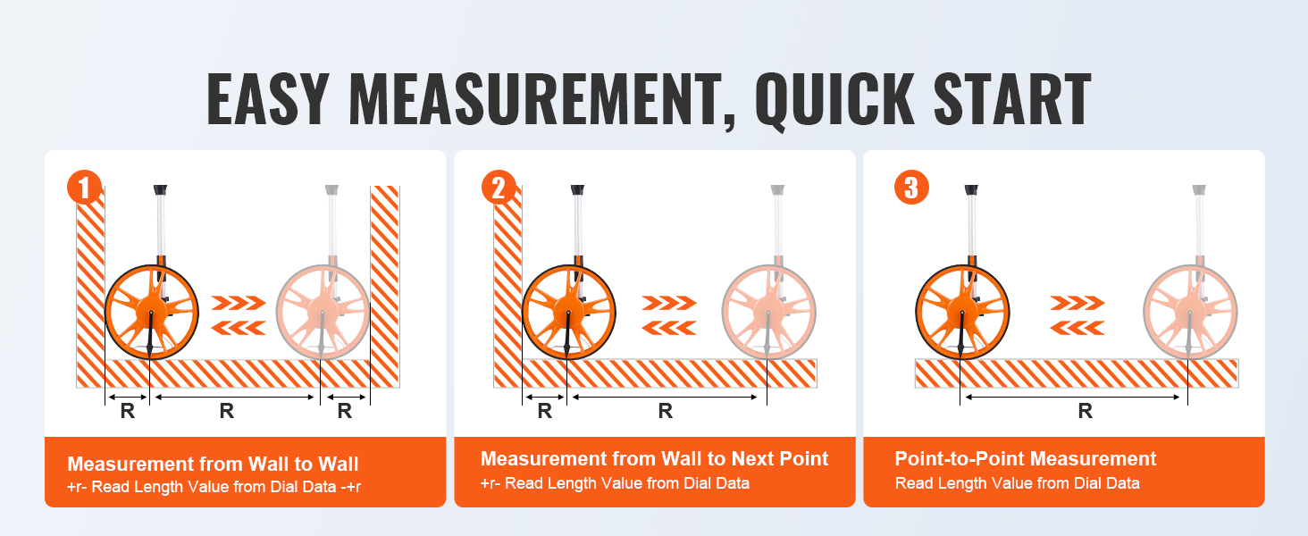 VEVOR Measuring Wheel in Feet, 12.5 in Wheel Diameter, 39.37-15.75 in Telescoping Measure Wheel ...