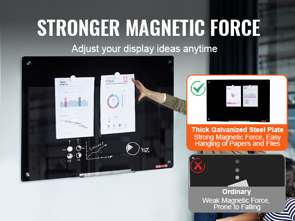 VEVOR Magnetic Glass Whiteboard, Dry Erase Board 36"x24", Wall-Mounted ...