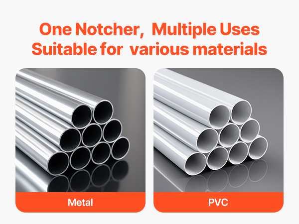 Pipe Notcher Tubing and Pipe Notcher for 1.5/2-inch Pipes Notching Tool ...