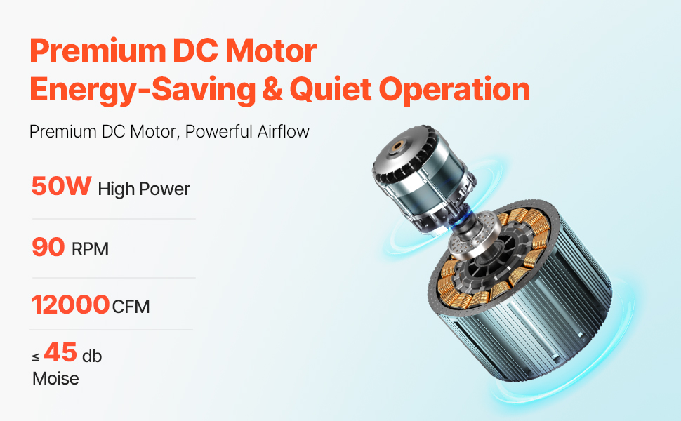 VEVOR 84 In Ceiling Fan with Light, 6-Speed Remote Control, Dimmable 3 ...