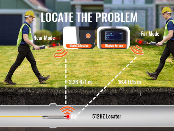VEVOR Sewer Camera with 512Hz Locator, 165 ft/50 m, 9" Pipeline ...