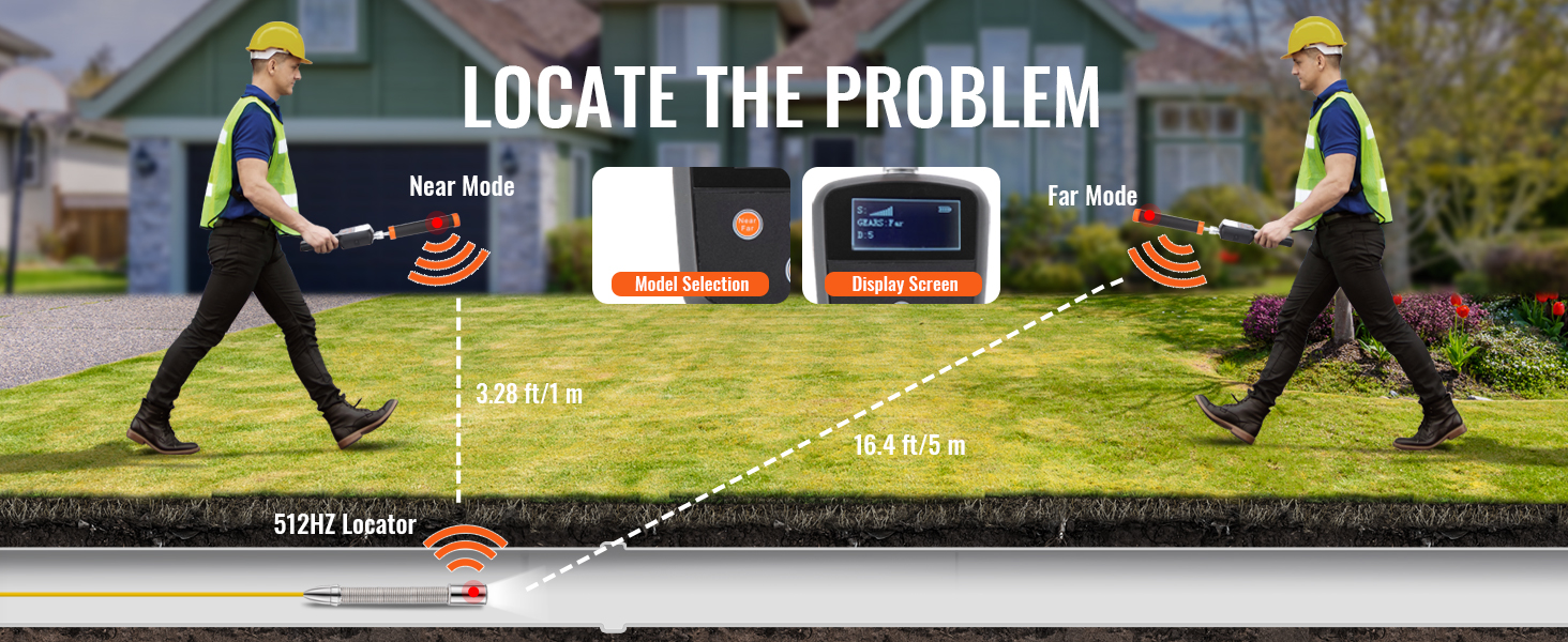 VEVOR Sewer Camera with 512Hz Locator, 165 ft/50 m, 9" Pipeline ...