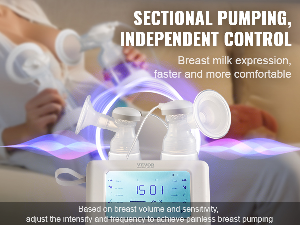 VEVOR Breast Pump, Single/Double Adjustable Electric Breast Pumps, 4 ...