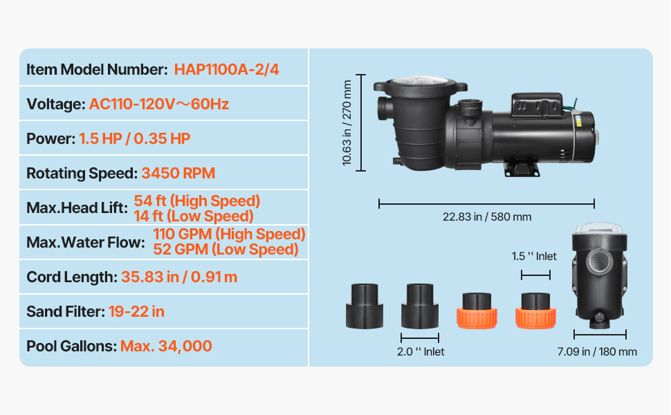 Above Ground Pool Pump 2HP/0.44HP Dual Speed Swimming Pool Pump 118 GPM ...