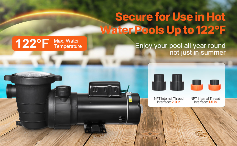 Above Ground Pool Pump 2HP/0.44HP Dual Speed Swimming Pool Pump 118 GPM ...