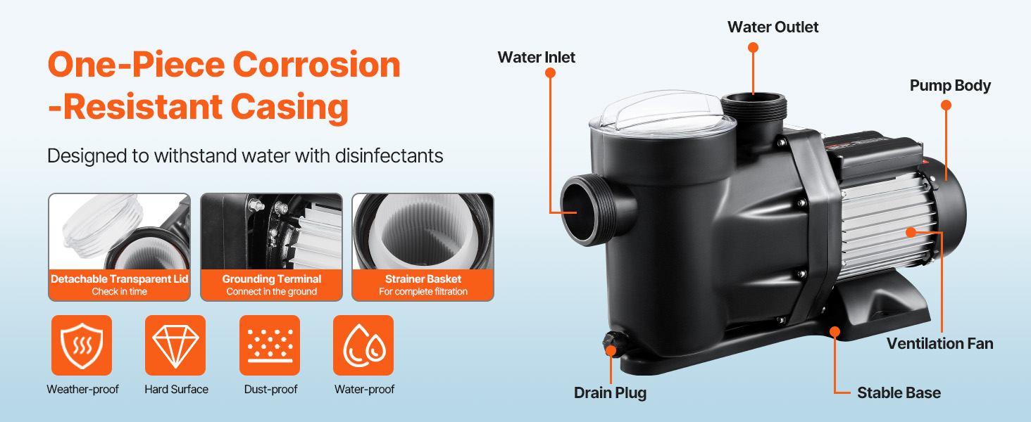 2.5 HP Above Ground Swimming Pool Pump Single Speed 148 GPM 3450 RPM ...