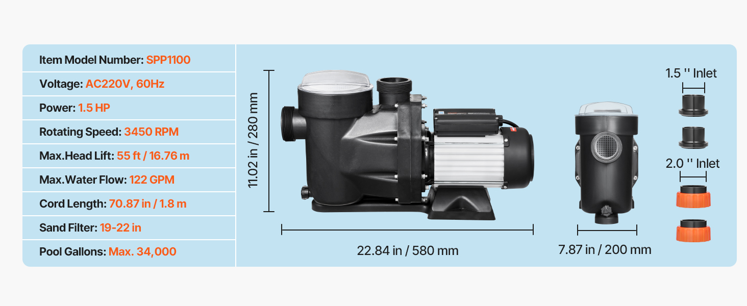 1.5 HP Above Ground Swimming Pool Pump Single Speed 122 GPM 3450 RPM ...