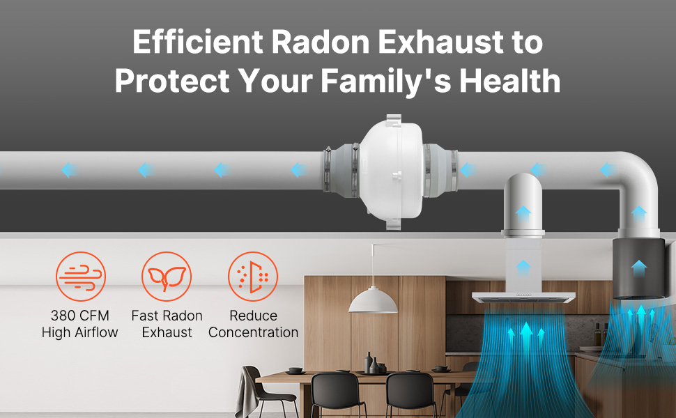 4" to 4.5" Radon Mitigation Fan System Quiet 380 CFM Inline Duct Fan ...
