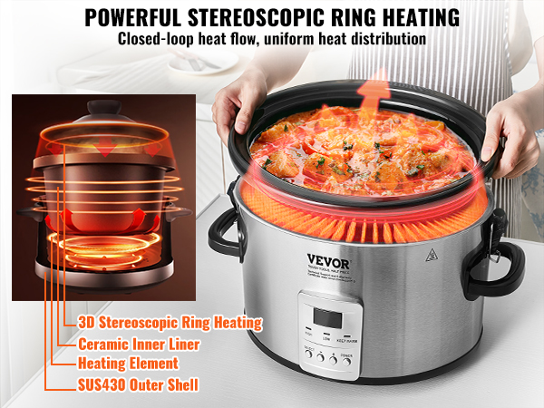 VEVOR Slow Cooker, 8QT 320W Electric Slow Cooker Pot with 3-Level Heat ...