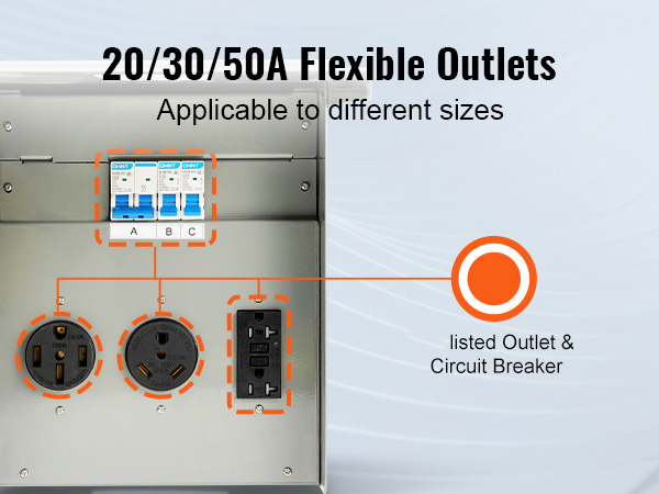 VEVOR Temporary Power Outlet Panel, 125/250V, RV Power Outlet Box with ...