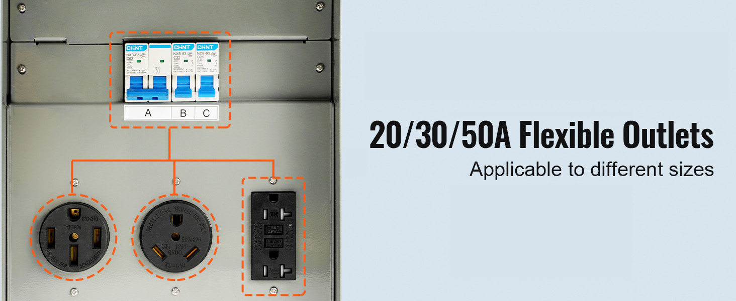 VEVOR Temporary Power Outlet Panel, 125/250V, RV Power Outlet Box with ...