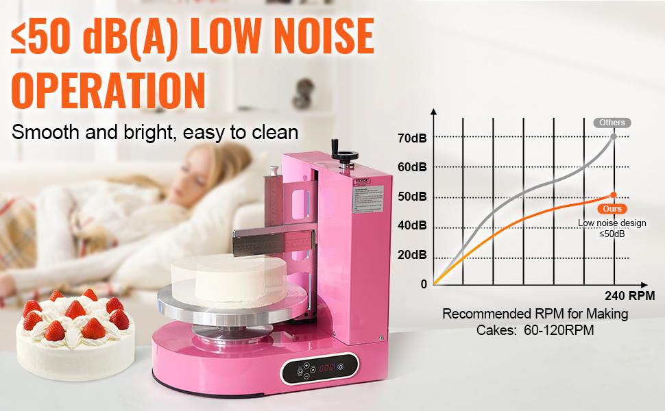 VEVOR Cake Decorating Machine Cake Frosting Spreading for 4" to 12 ...