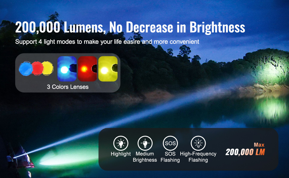 USB Super Bright Rechargeable Spotlight Flashlight 200,000LM ...