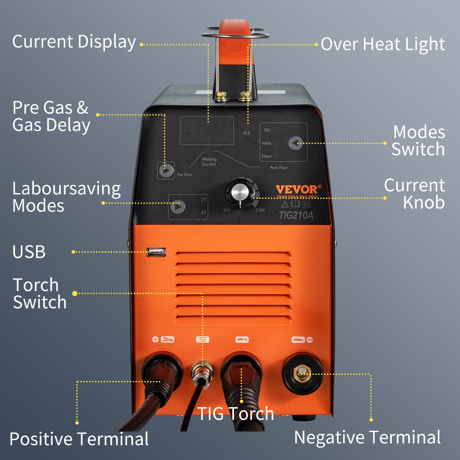 VEVOR 210Amp TIG Welder, Welder TIG 3 in 1, 110/220V Dual Voltage HF ...