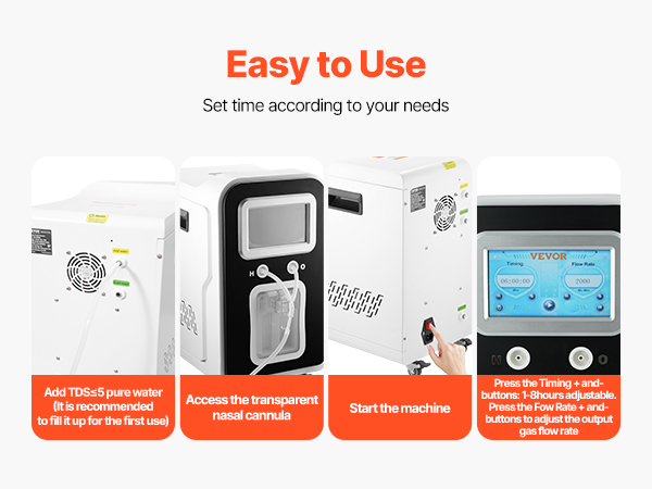 Hydrogen Inhalation Machine 99.99% High Purity 1800ml/min Portable ...