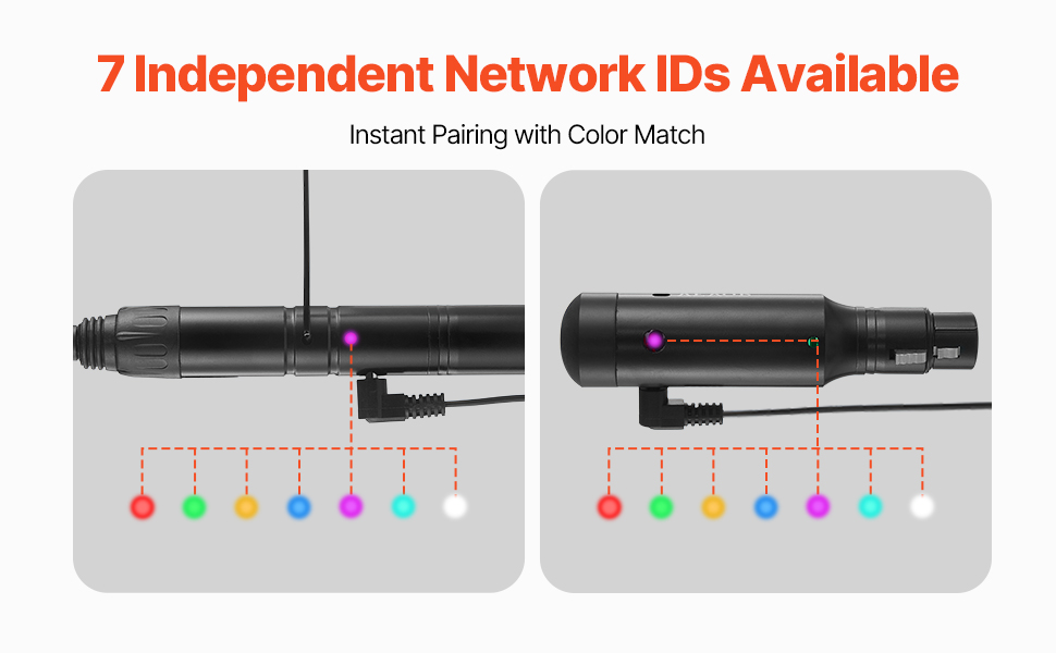 DMX Wireless Receiver Transmitter Rechargeable Battery Stage Light 8 ...