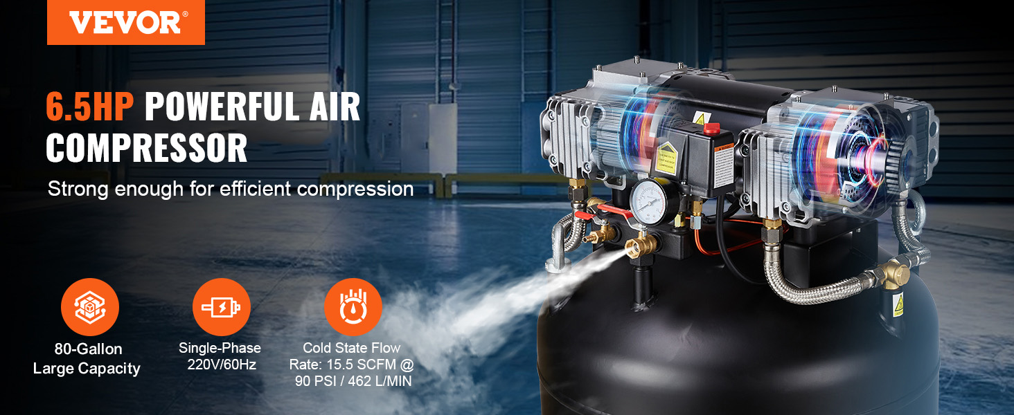 VEVOR 80 Gallon Air Compressor 6.5HP 15.5 SCFM@90 PSI 2-Stage 145PSI ...