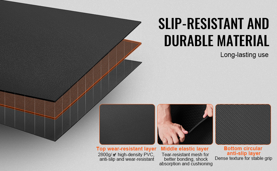 VEVOR Exercise Mat, Non Slip High Density Premium Yoga Mat, Exercise ...