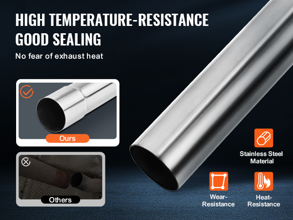 DIY Universal Exhaust Kit 8 Pieces Exhaust Pipe Kit with Slip-Fit Joint ...