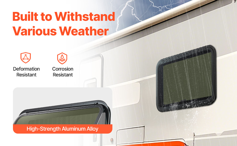 Exit RV Window 36" W x 22" H Emergency Push Out Window W/ Screen & Ring ...