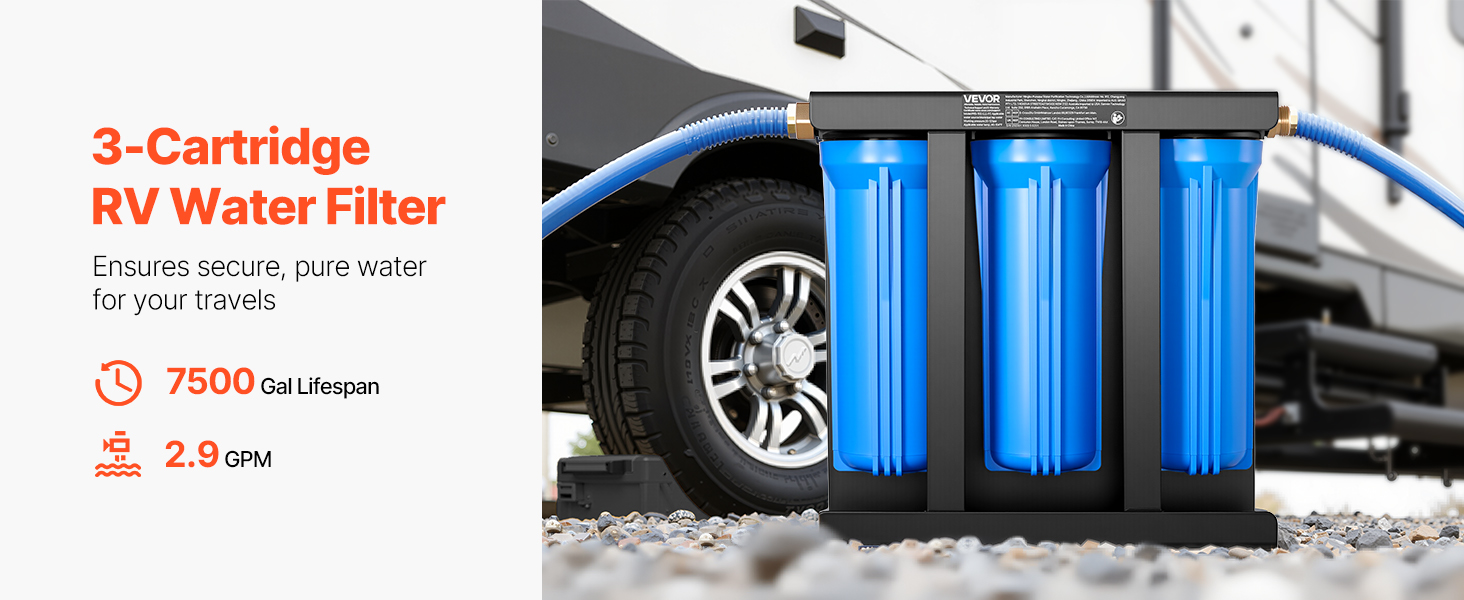 RV Water Filter System 3-Cartridge with Basket for Campers Boats RVs ...