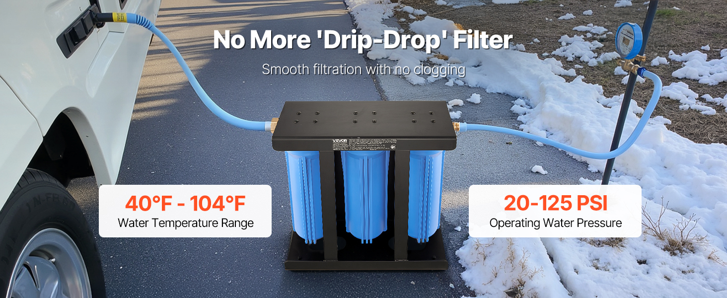 RV Water Filter System 3-Cartridge with Basket for Campers Boats RVs ...
