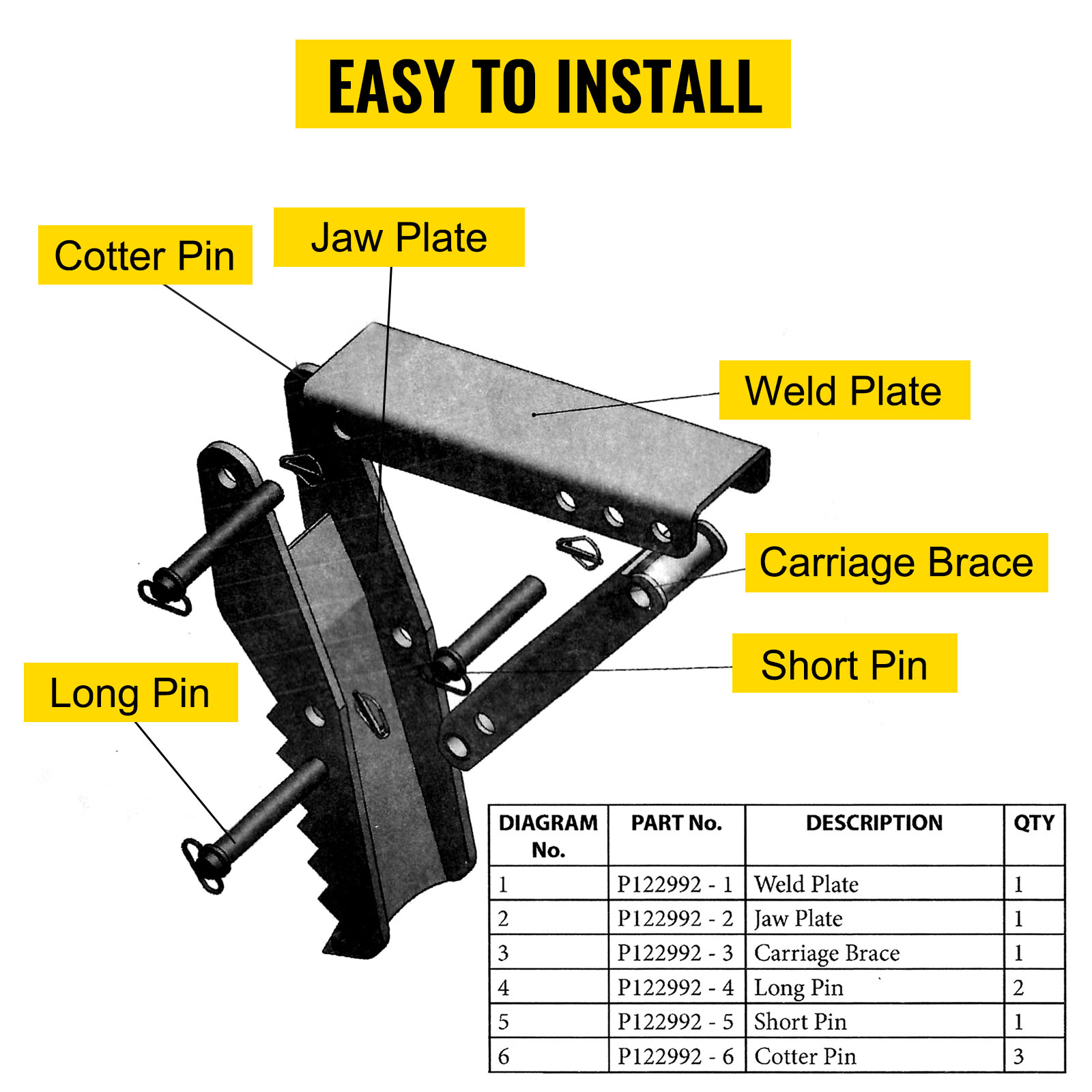 VEVOR 36 inch Backhoe Excavator Thumb Attachments Adjustable Extreme ...